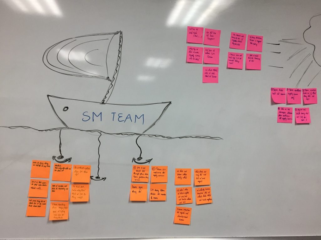 Đôi điều về KPT (Keep-Problem-Try) – FLINTERS Developer's Blog