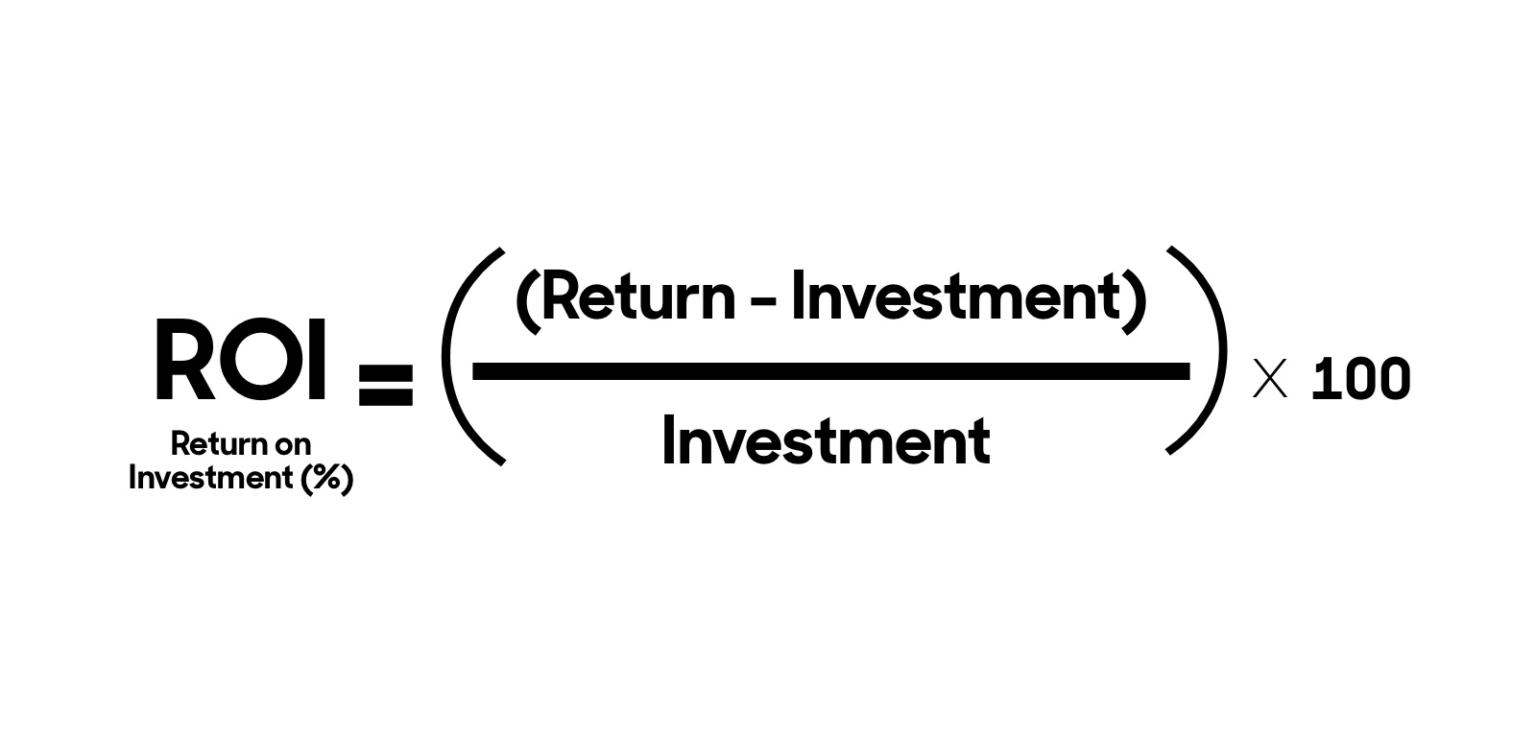 Đánh giá hiệu quả đầu tư: Sử dụng ROI, NPV và IRR để đưa ra quyết định ...