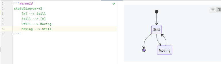 Điểm qua các công cụ vẽ biểu đồ bằng code phổ biến hiện nay – FLINTERS Developer's Blog